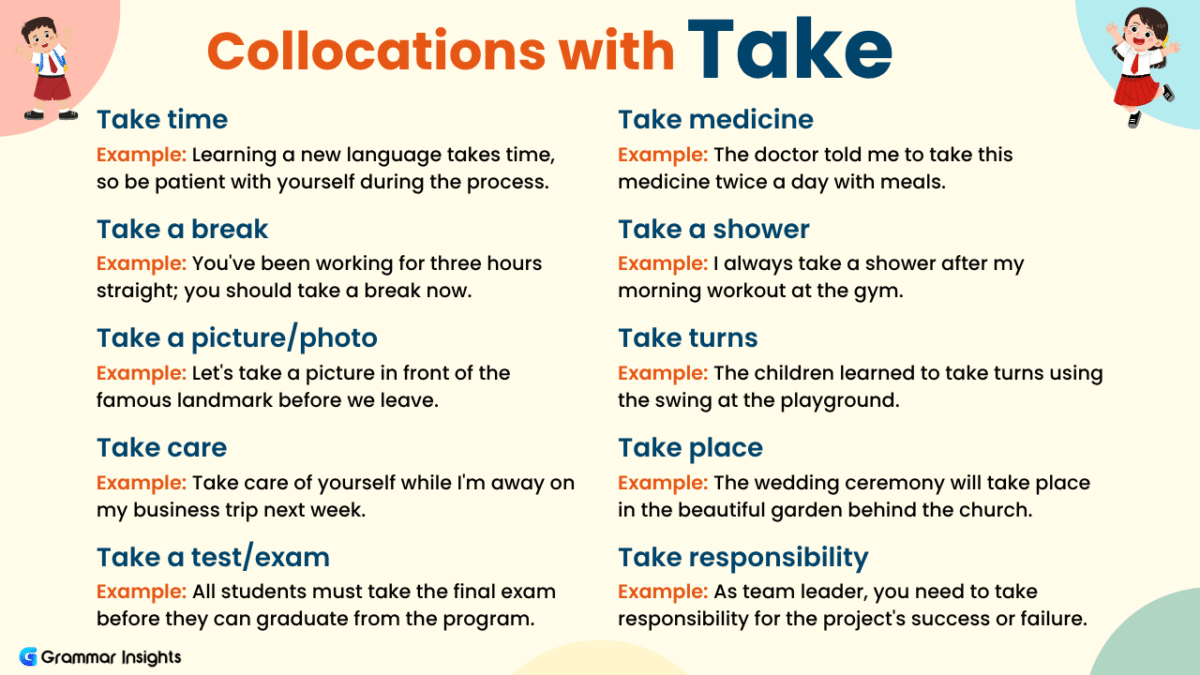 207 Collocations with Take in English